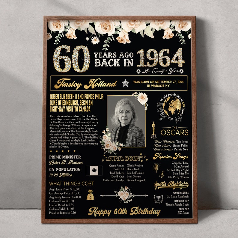 CANADA 1964 Sign Board, 60th Birthday Poster, Back in 1964 Poster ...
