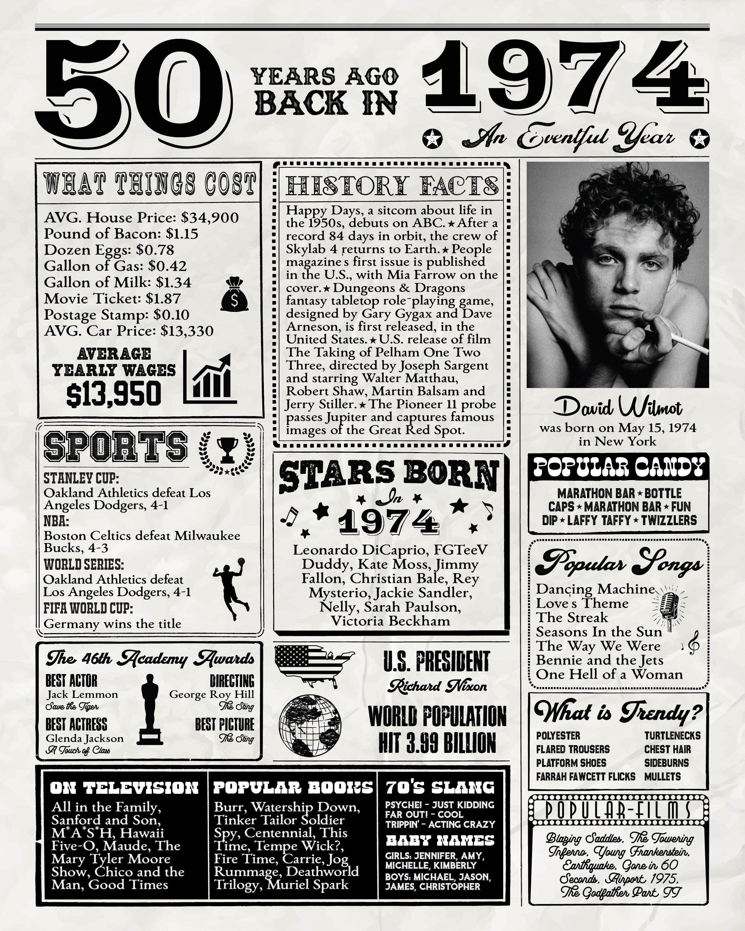 50th Birthday Photo Poster, Back in 1974 Poster, 1974 Fun Facts, 50th ...