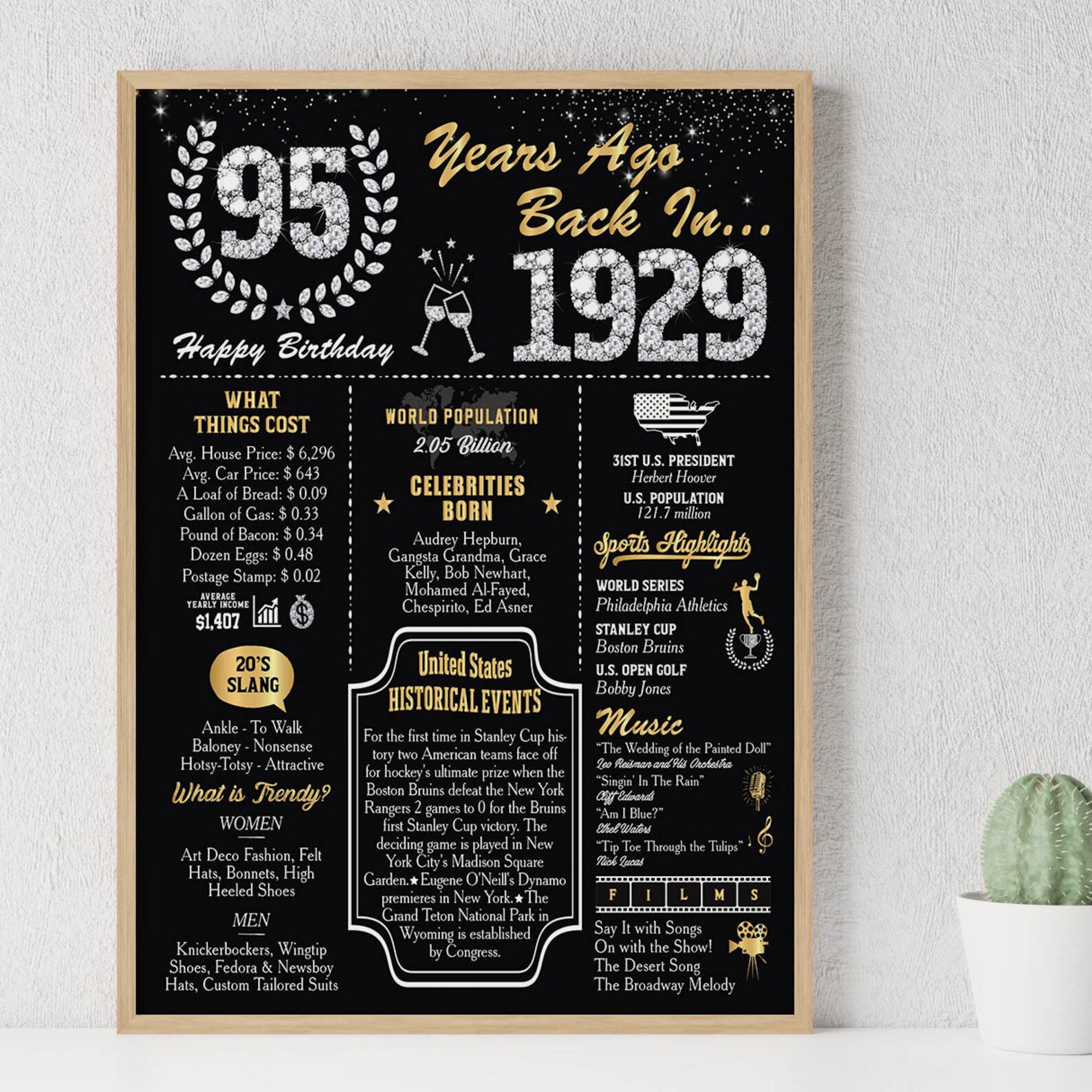95th Birthday Poster, 95th Anniversary Sign, Back in 1929, 95th ...