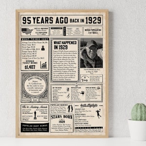 95th Birthday Poster, Personalized 95th Anniversary Sign, Back in 1929 ...