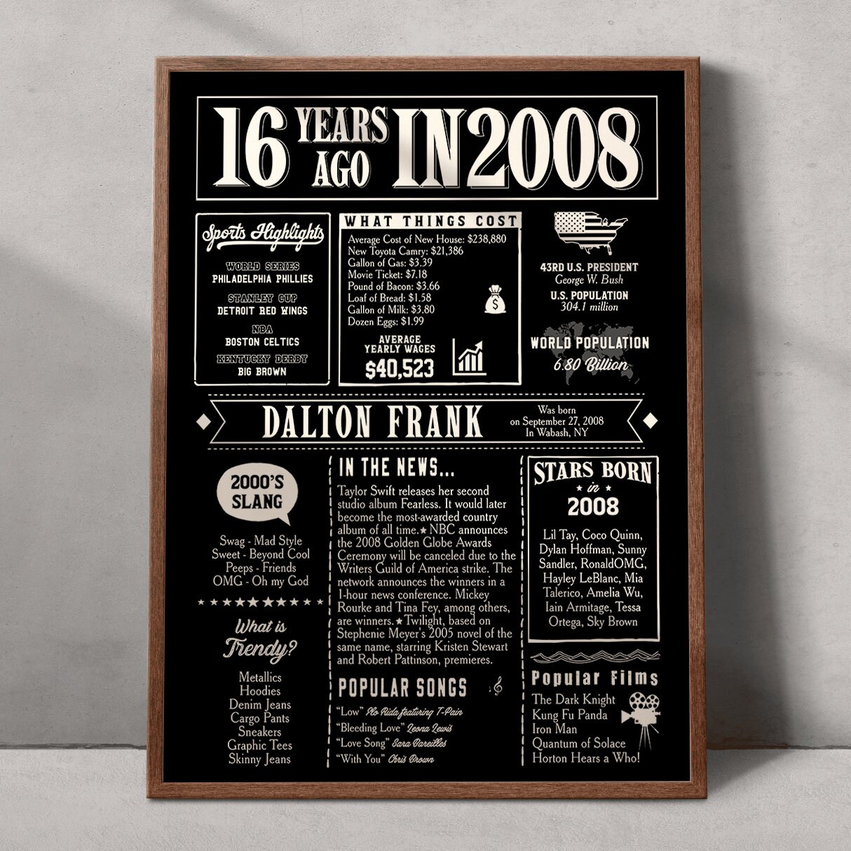 16th Birthday Poster, 2008 Birthday Sign, Sweet 16th Gift, Party ...