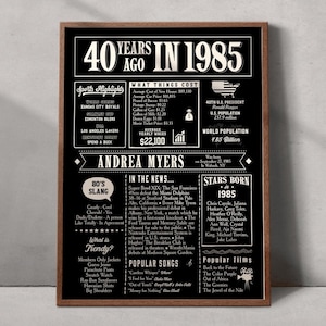 Personalized 40th Birthday Poster, 40th Chalkboard Sign, 1985 Fun Facts ...