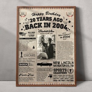 Personalized 2004 Birthday Poster, Back in 2004, 20th Birthday Poster ...