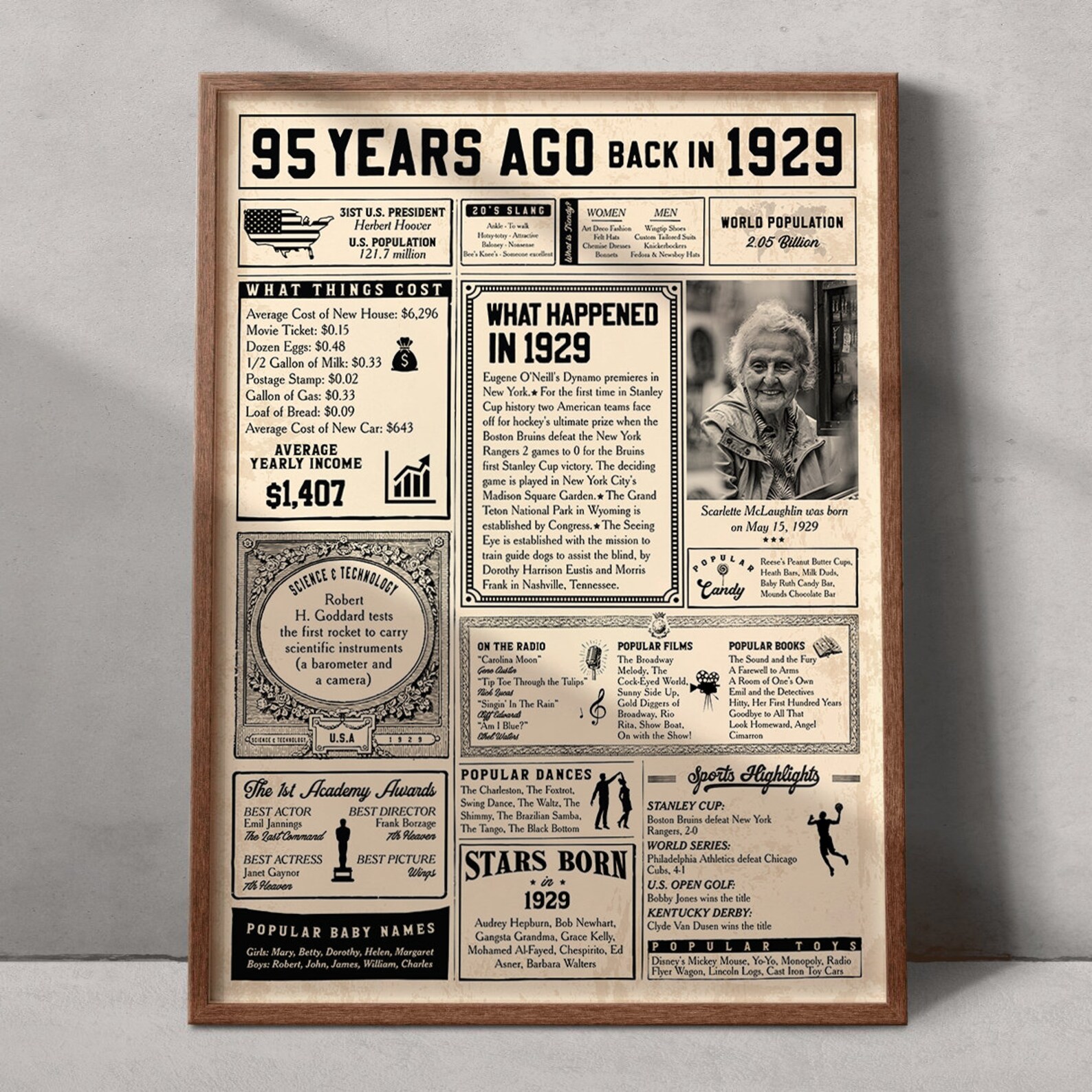 95th Birthday Poster, Personalized 95th Anniversary Sign, Back in 1929 ...
