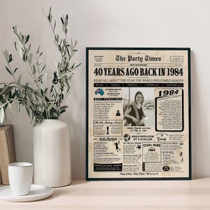 AUSTRALIA Personalized 40th Birthday Poster, 40th Anniversary Sign ...