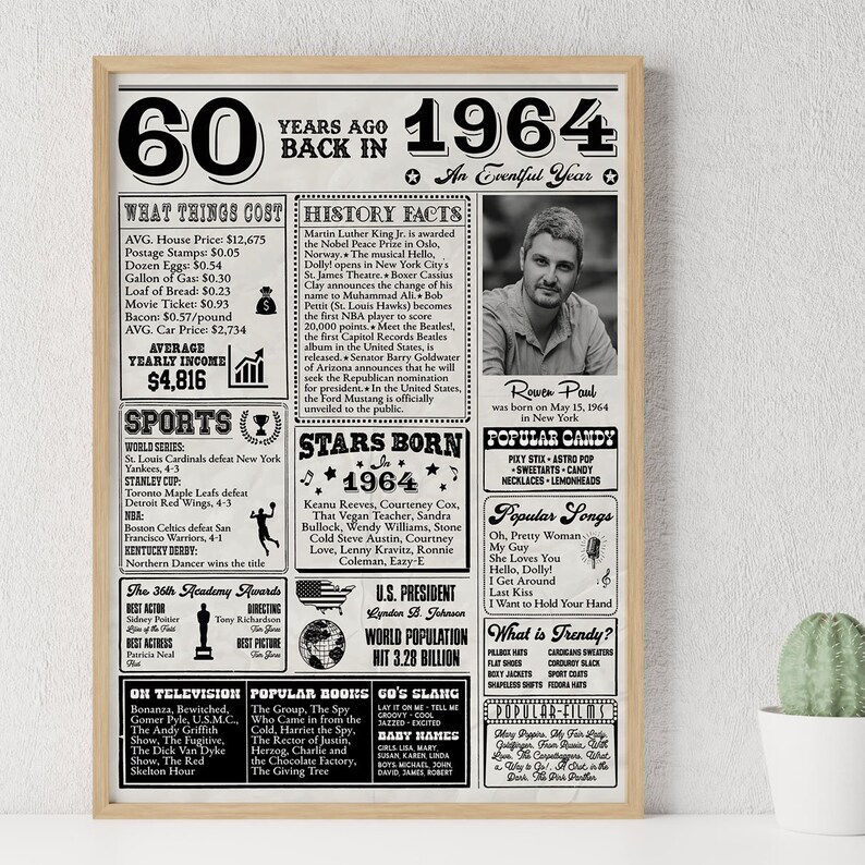 1964 Birthday Poster, Personalized 60th Birthday Poster, Back in 1964 ...