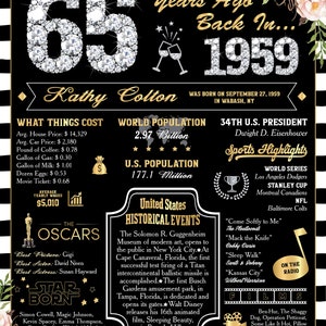 Personalized 65th Birthday Poster, 1959 Fun Facts Poster, Birthday ...