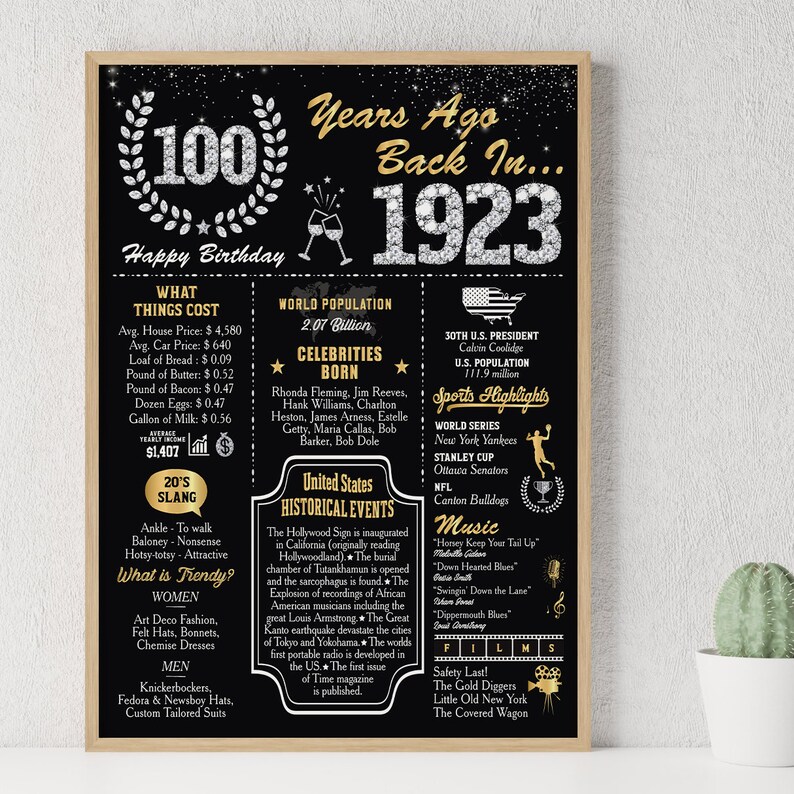 100th Birthday Poster 100th Milestone Sign 1923 Fun Facts - Etsy
