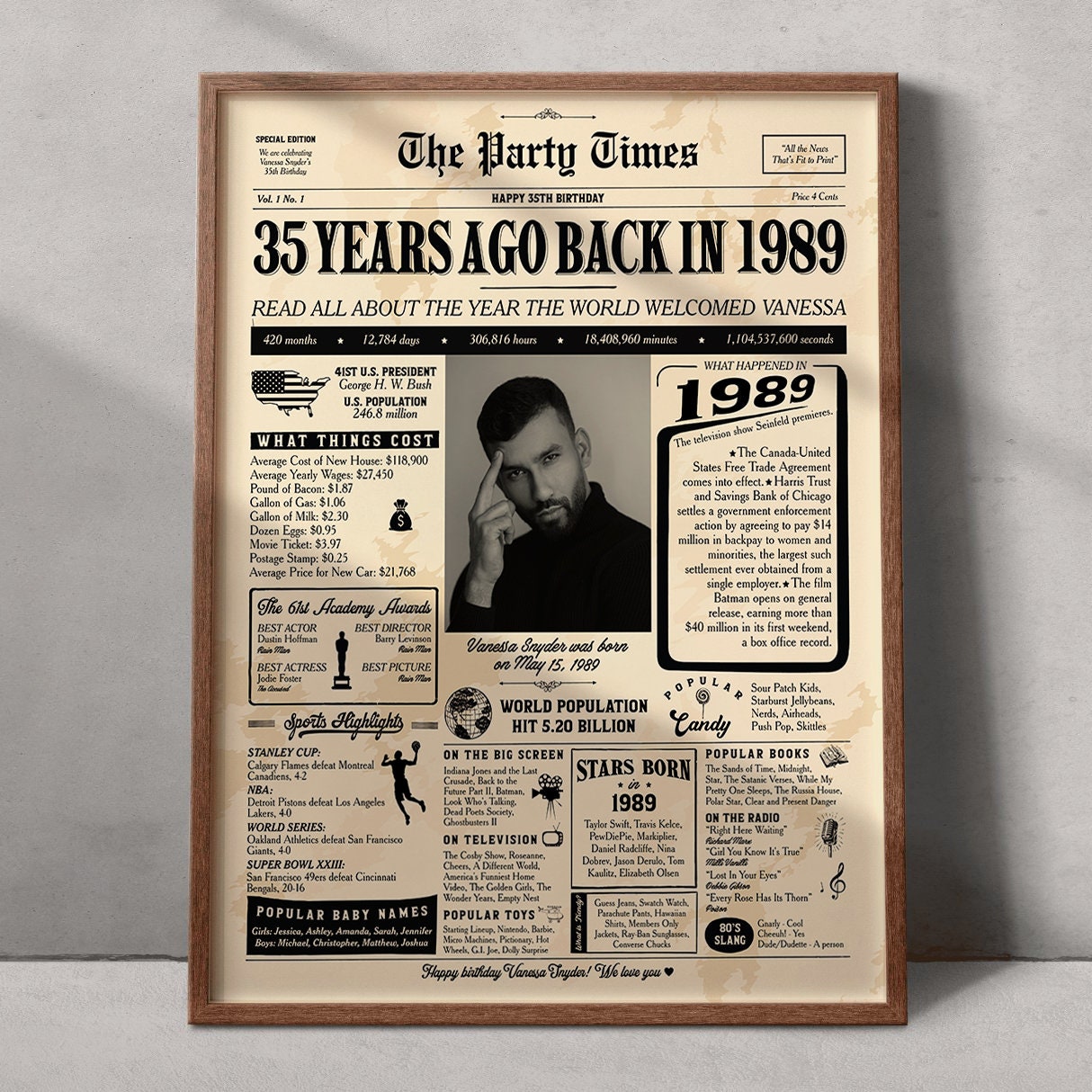 Custom 35th Birthday Poster, Back in 1989, Party Decoration Idea, 1989 ...