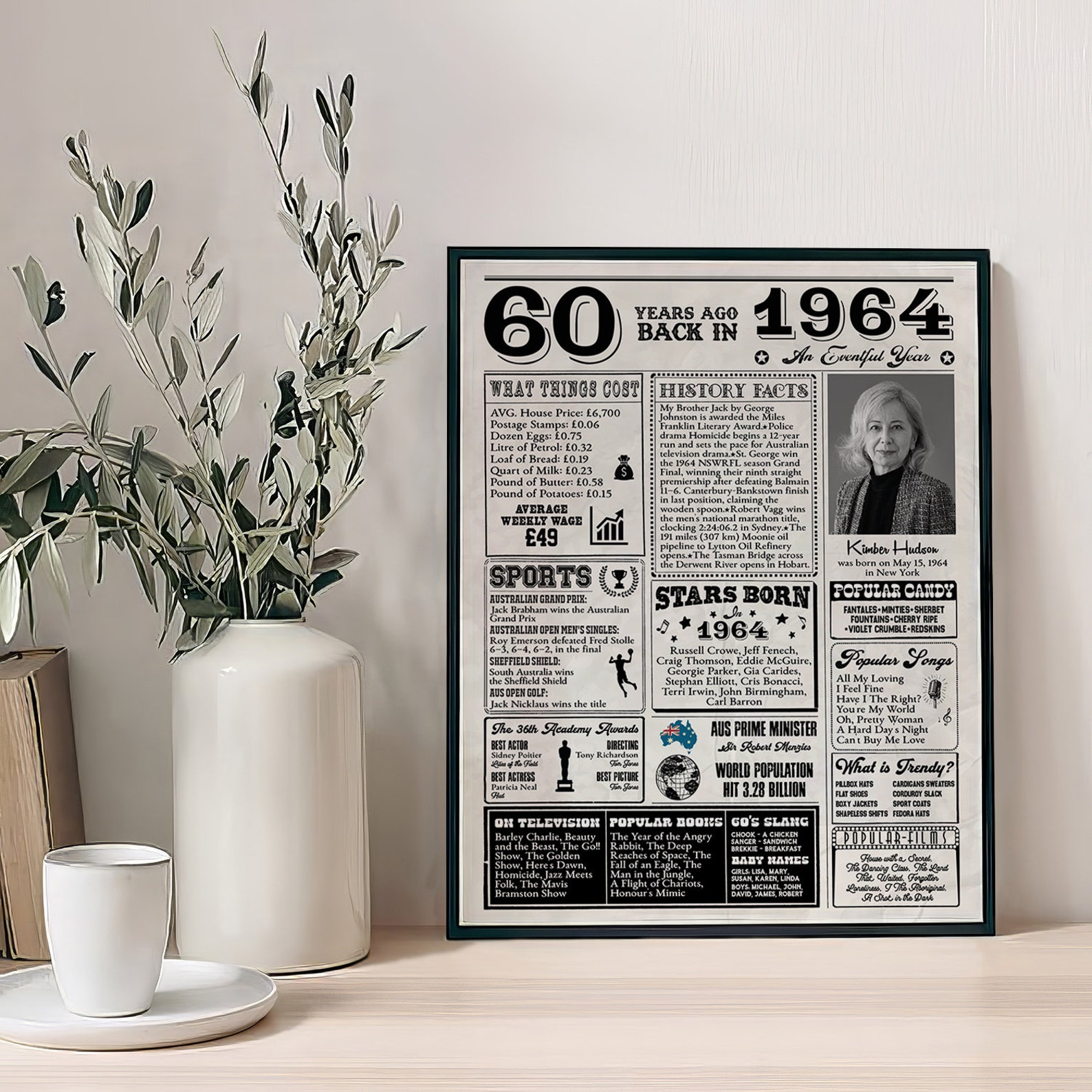 AUSTRALIA 1964 Poster, Personalized 60th Birthday Poster, Back in 1964 ...