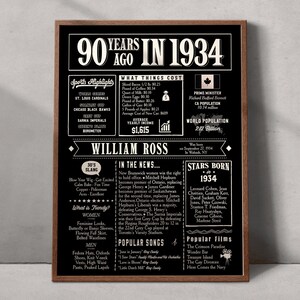 CANADA 1934 Poster, 90th Birthday Poster, Chalkboard Sign Gift, 90th ...