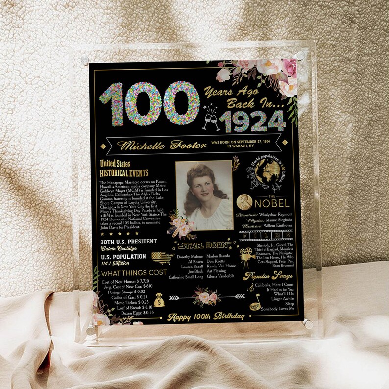 100th Birthday Poster, Back in 1924 Poster, 100th Anniversary Gift ...