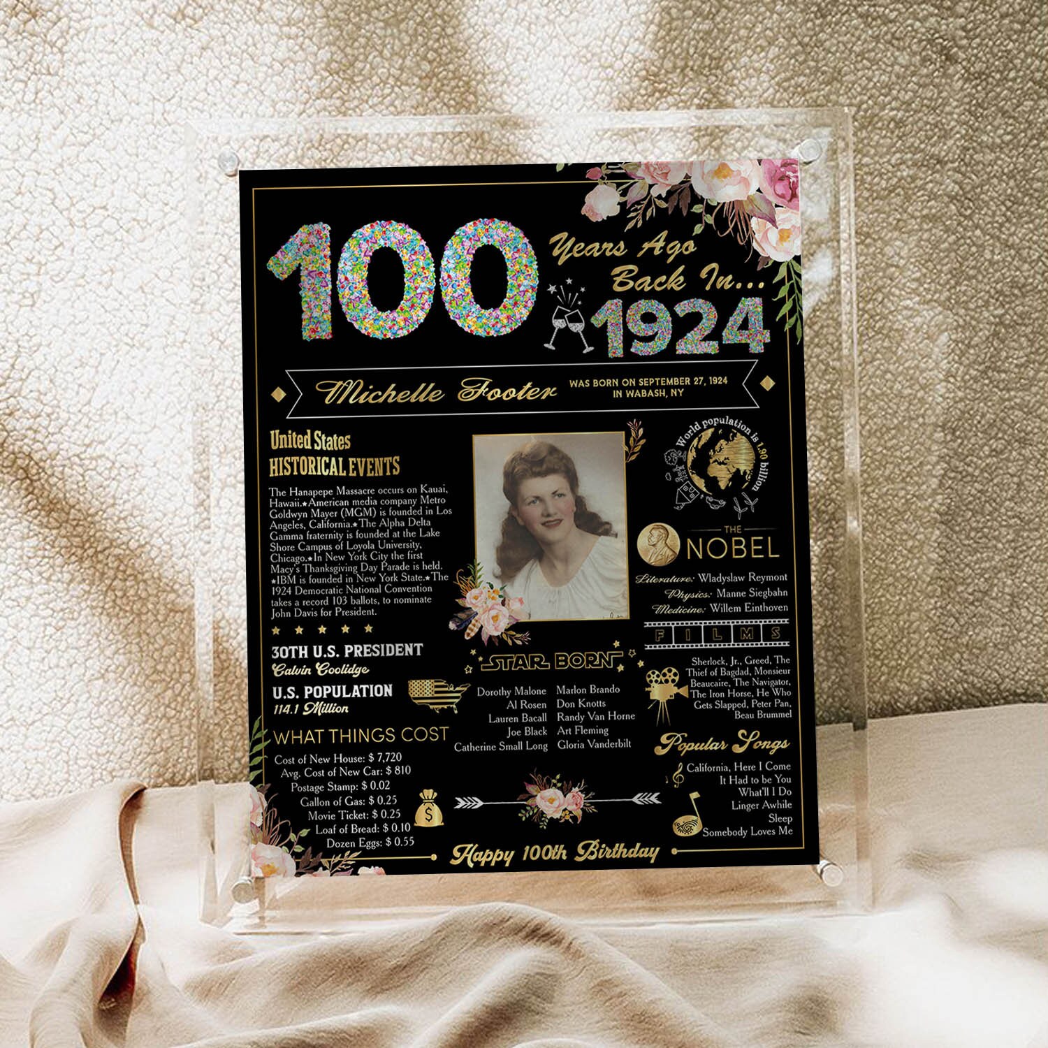100th Birthday Poster, Back in 1924 Poster, 100th Anniversary Gift ...