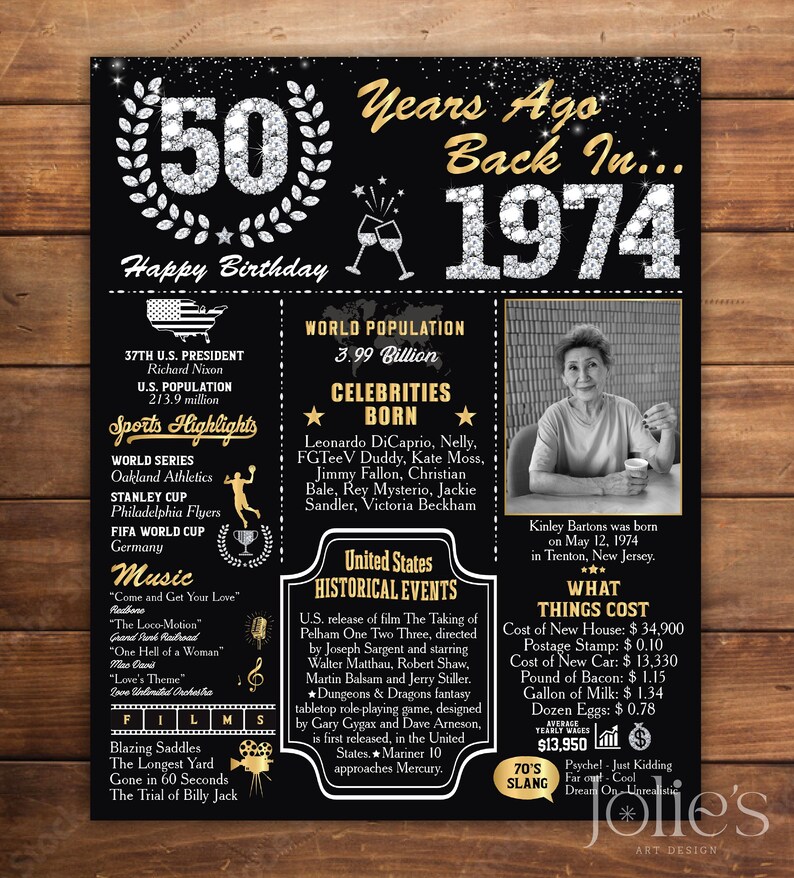 1974 Birthday Poster Board, Photo Poster Back in 1974, 50th Birthday ...