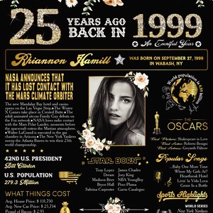 Personalized 1999 Birthday Poster, 1999 Fun Facts Board, 25th Birthday ...