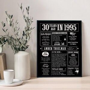 30th Birthday Poster, 1995 Birthday Party Decoration, Personalized 30th ...