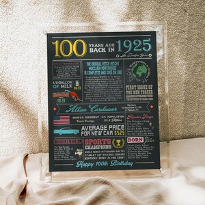 100th Birthday Poster, Milestone 1925 Chalkboard, Back in 1925 Poster ...
