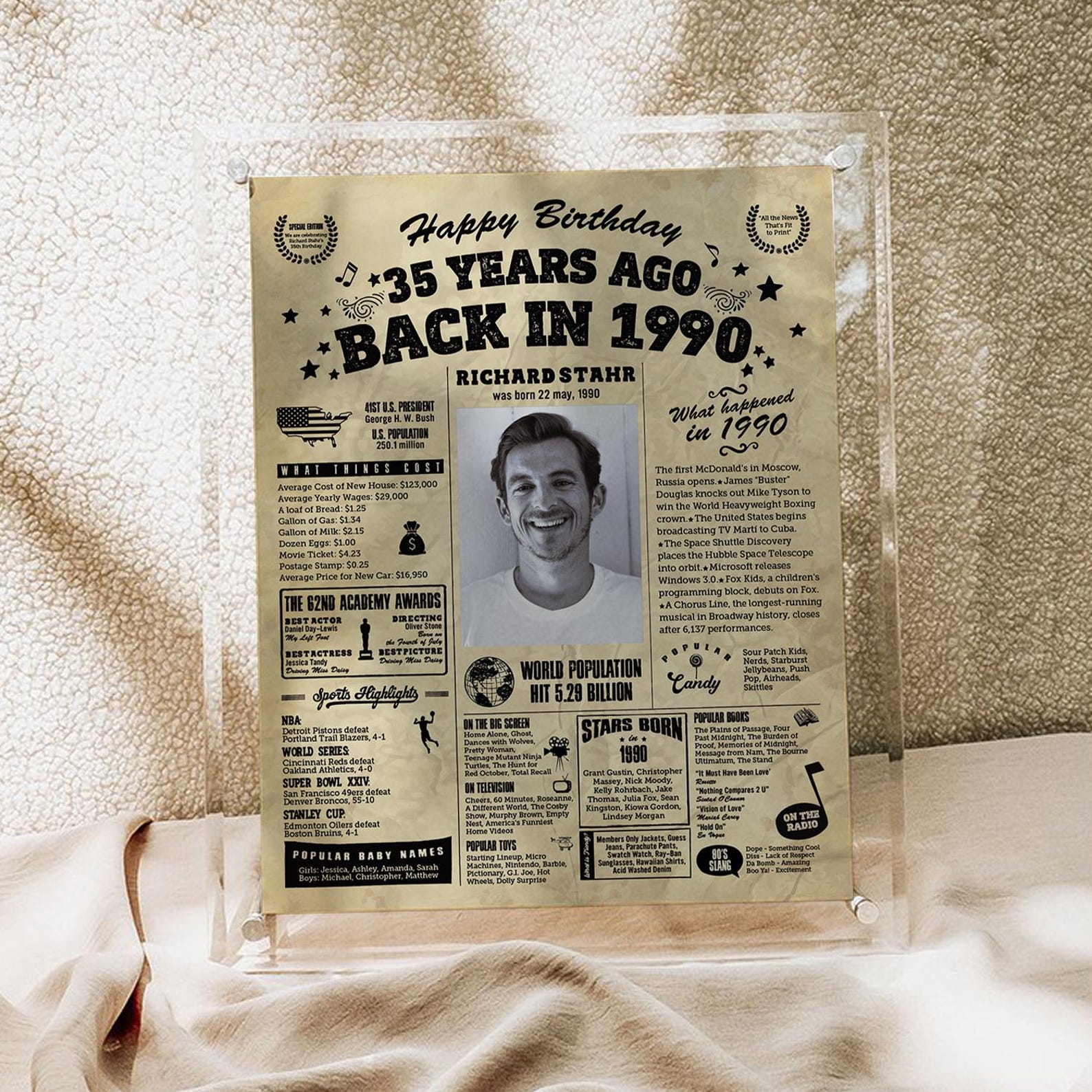 Personalized 1990 Chalkboard Sign, 35th Birthday Poster, Birthday Party ...