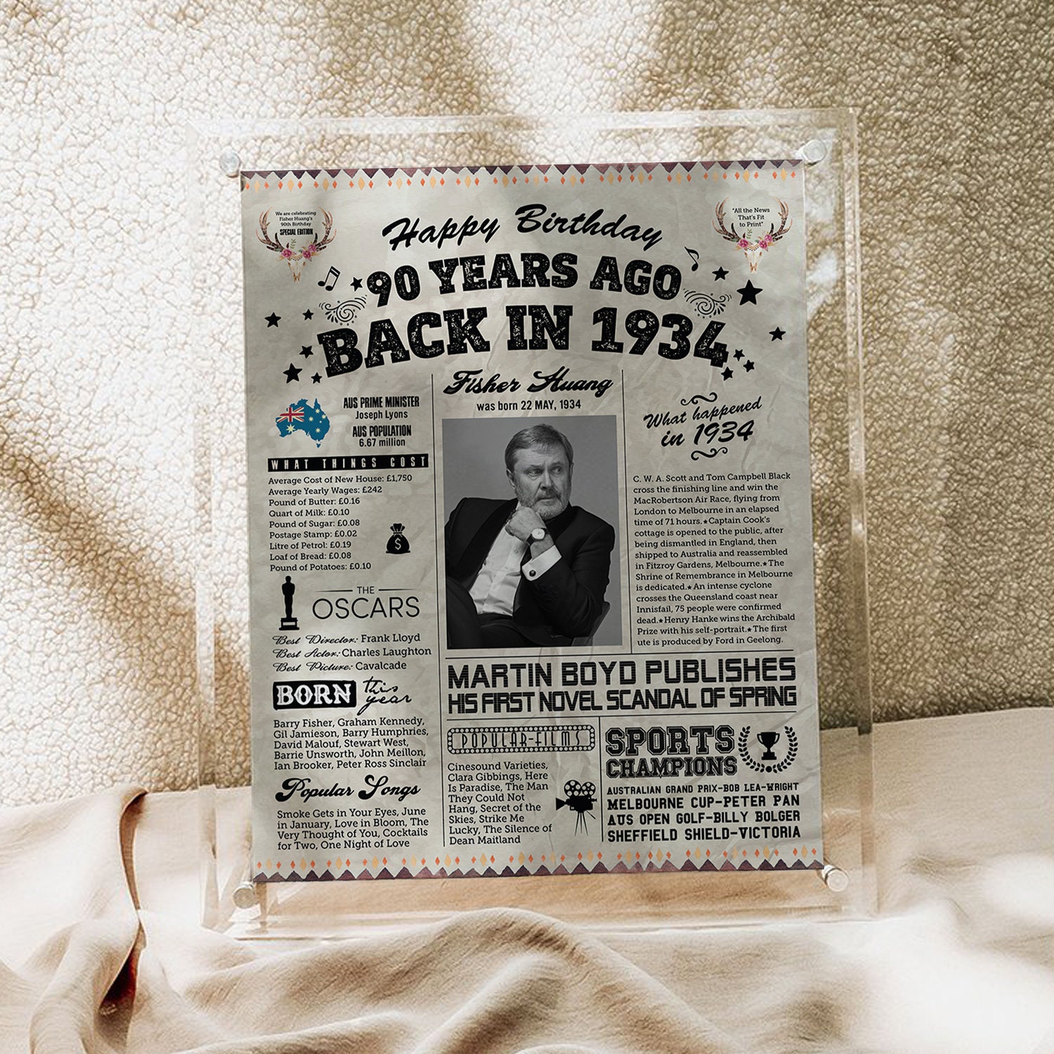 AUSTRALIA 90 Years Ago Poster, Back in 1934, Custom 90th Anniversary ...
