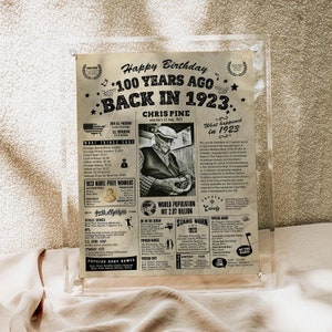 100th Birthday Poster, Back in 1923 Poster, 100th Anniversary Gift ...