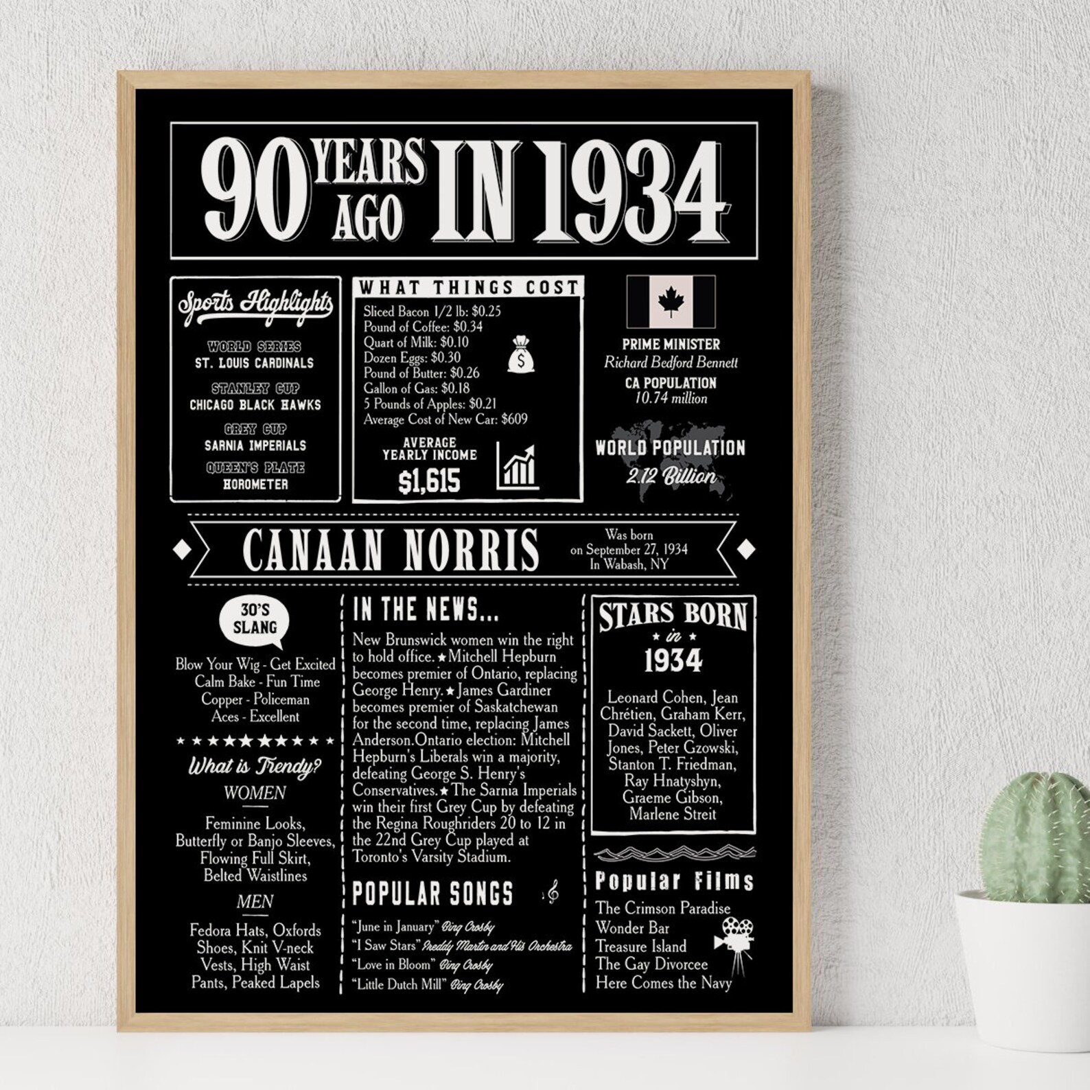 CANADA 1934 Poster, 90th Birthday Poster, Chalkboard Sign Gift, 90th ...