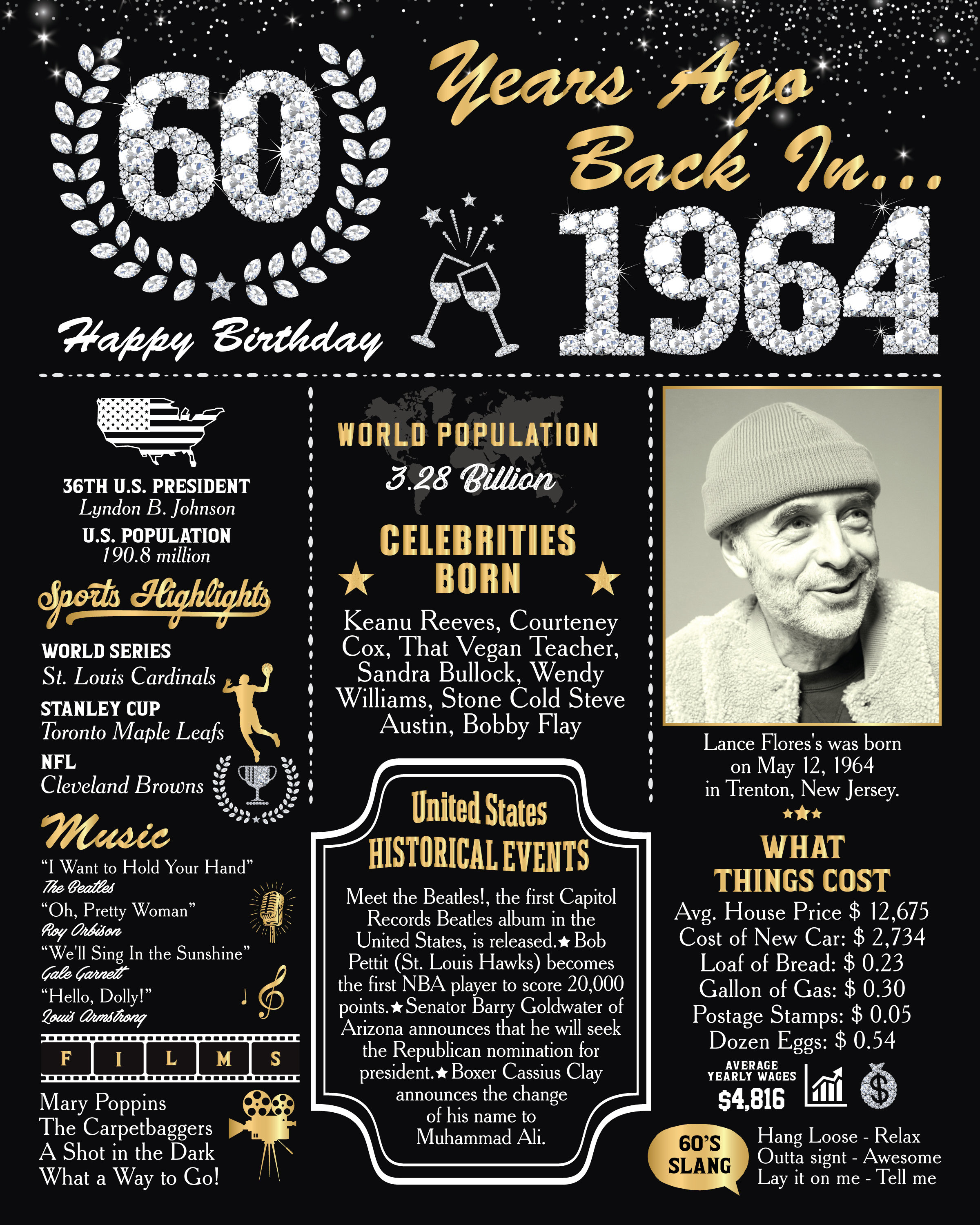 Custom 60th Birthday Poster, 1964 Sign Board, Born in 1964, Photo ...