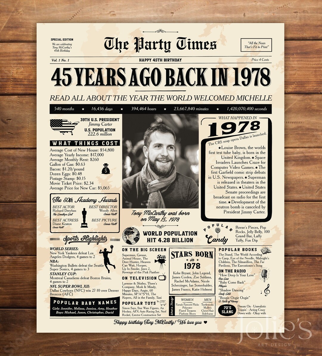 45th Birthday Poster 45th Anniversary Gift 1978 Year in - Etsy