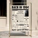 1964 Sign Board, Personalized 60th Birthday Poster, Back in 1964 Poster ...
