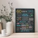 Personalized 1963 Chalkboard Sign 60th Birthday Poster Back - Etsy