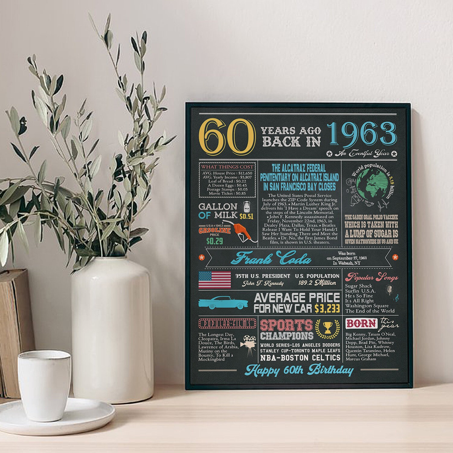 Personalized 1963 Chalkboard Sign 60th Birthday Poster Back - Etsy