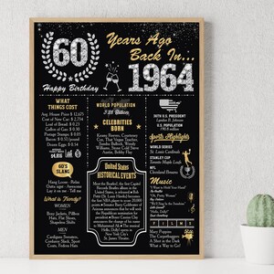 60th Anniversary Poster, 60th Chalkboard Sign, 1964 Facts Poster, 1964 ...