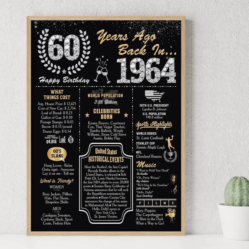 60th Anniversary Poster, 60th Chalkboard Sign, 1964 Facts Poster, 1964 ...
