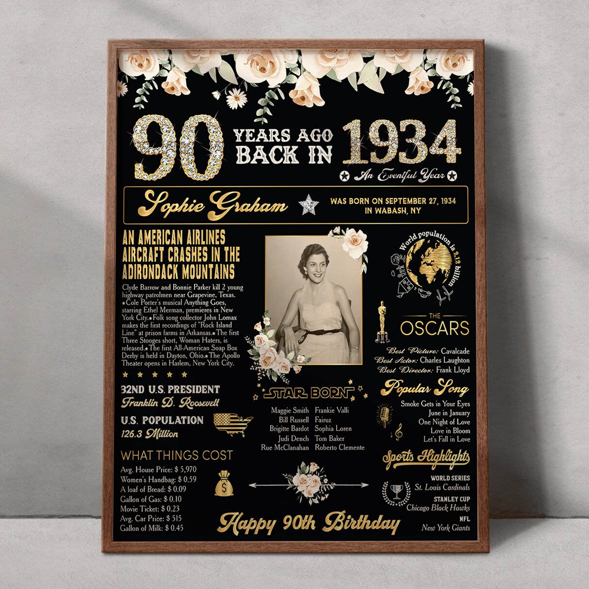 Personalized 90th Newspaper Sign, 90th Birthday Poster, Back in 1934 ...