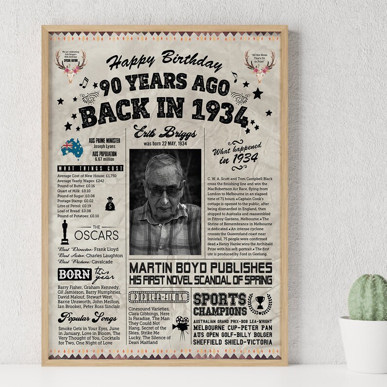 AUSTRALIA 90 Years Ago Poster, Back in 1934, Custom 90th Anniversary ...