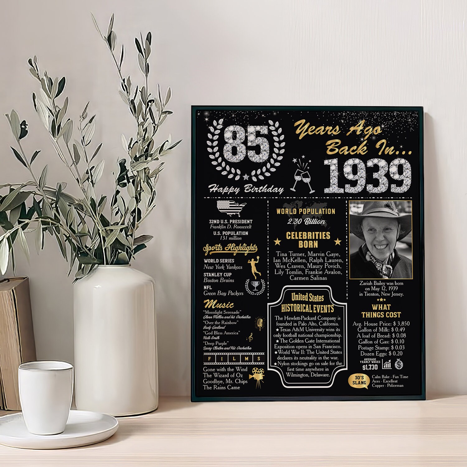 85th Anniversary Sign, 85th Birthday Poster, 1939 Events Poster, Back ...