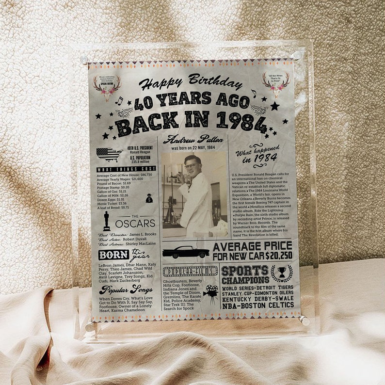 Personalized 40th Birthday Poster, 1984 Fun Facts Poster, 1984 Year in ...