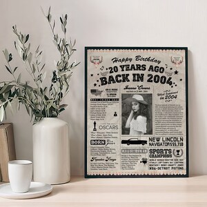 Personalized 2004 Birthday Poster, Back in 2004, 20th Birthday Poster ...