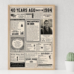 40th Birthday Vintage Sign, Personalized 40th Birthday Poster, 1984 Fun ...