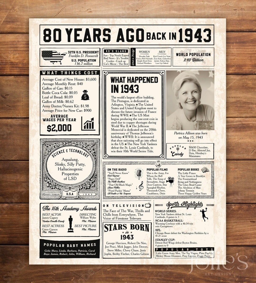 80th Sign Board 80th Birthday Poster 1943 Events Poster - Etsy