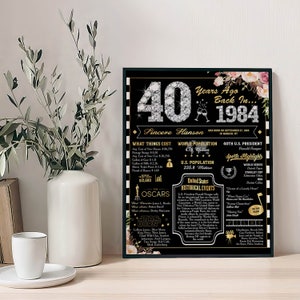 Personalized 40th Birthday Poster, 40th Chalkboard Sign, 1984 Fun Facts ...