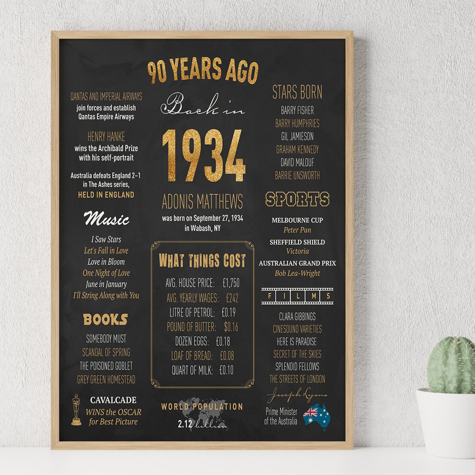 AUSTRALIA 1934 Poster, 90th Birthday Poster, Anniversary Gift Sign for ...