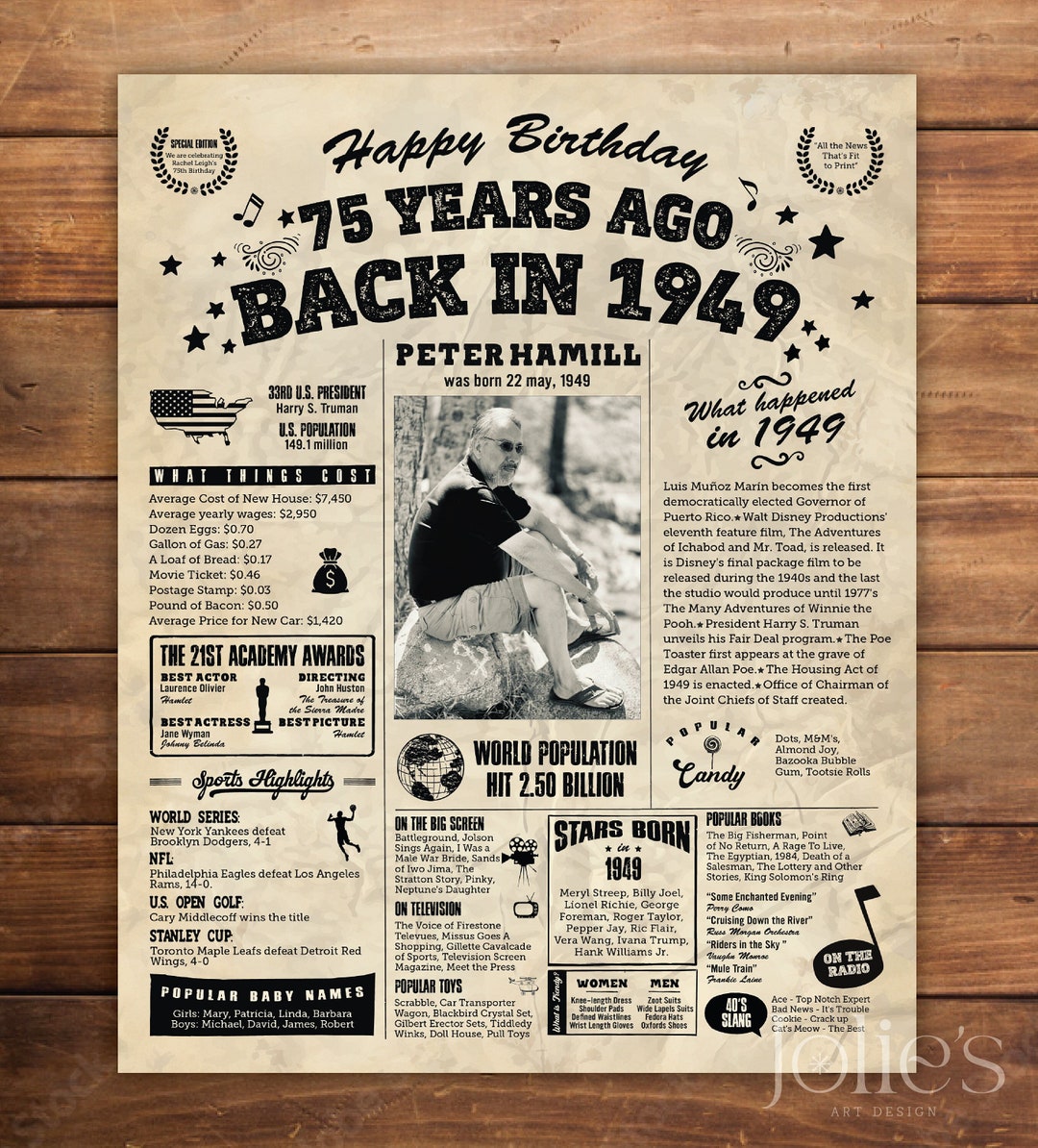 75th Birthday Poster, 1949 Vintage Photo Poster, Poster Board for 75th ...