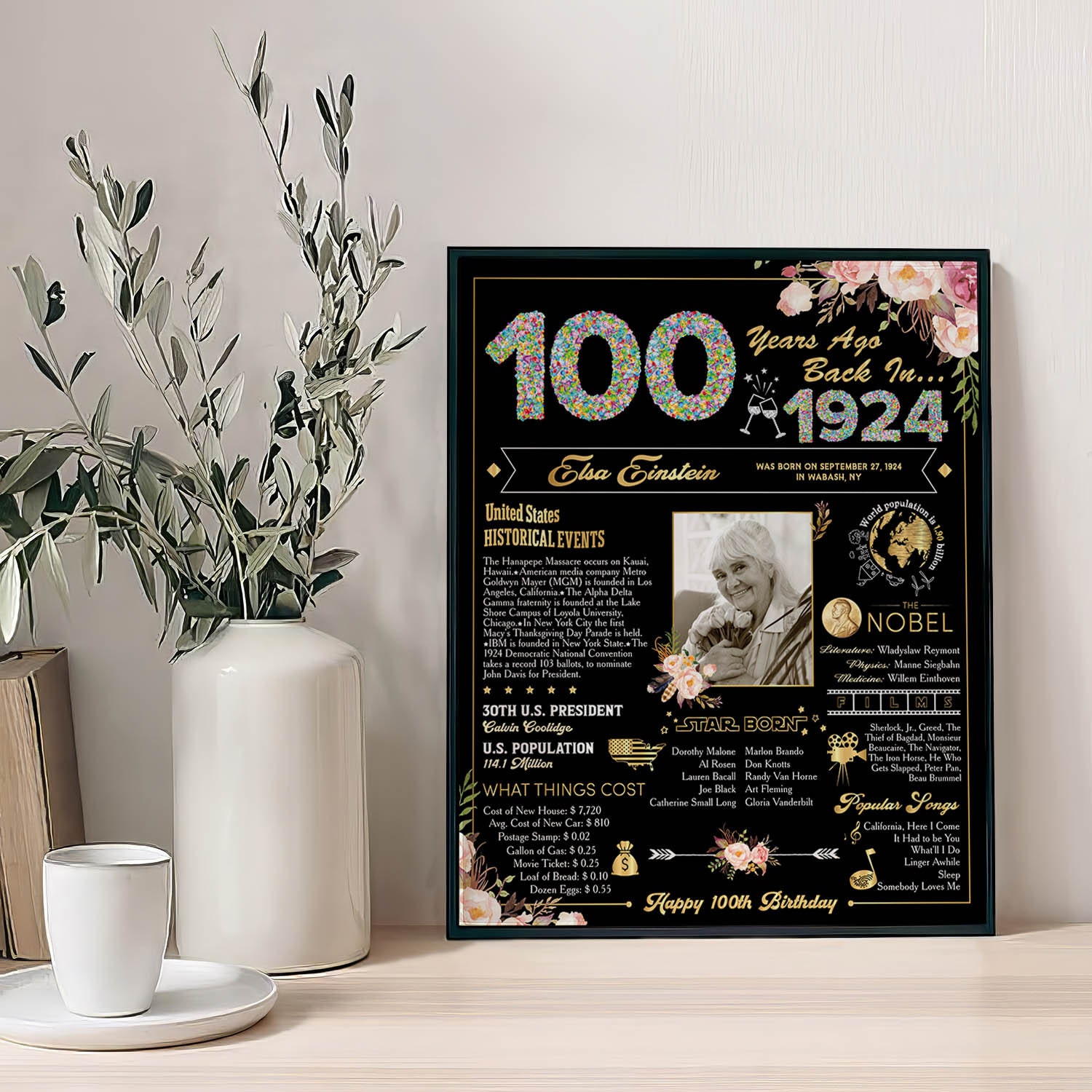 100th Birthday Poster, Back in 1924 Poster, 100th Anniversary Gift ...