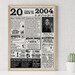 Personalized 2004 Birthday Poster, 20th Birthday Poster, 2004 Fun Facts ...