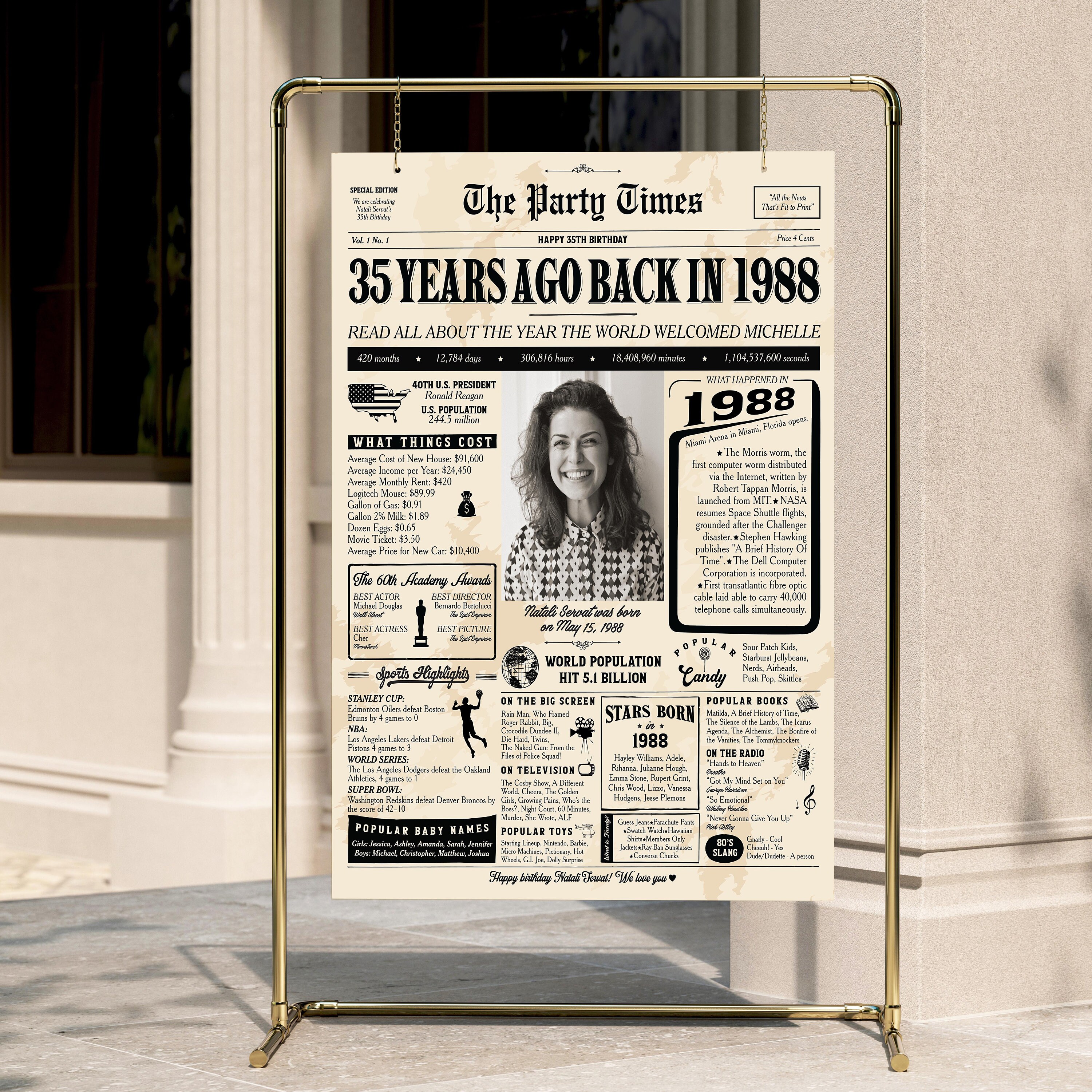 Custom 35th Birthday Poster Back in 1988 Party Decoration - Etsy