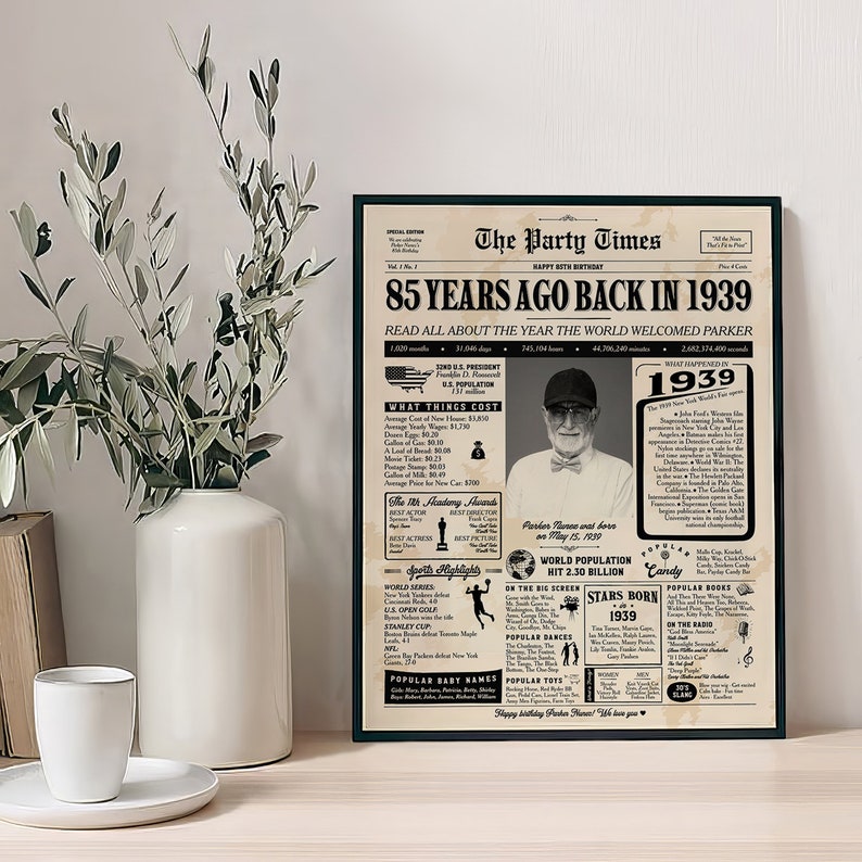 Personalized 85th Birthday Poster, 1939 Fun Facts Poster, 85th Birthday Gift Idea, Party ...