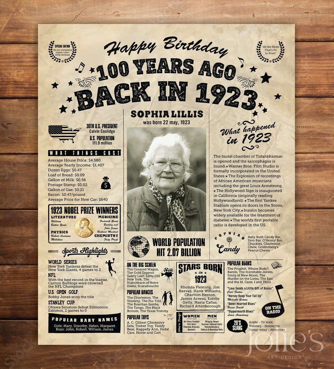 100th Birthday Poster, Back in 1923 Poster, 100th Anniversary Gift ...