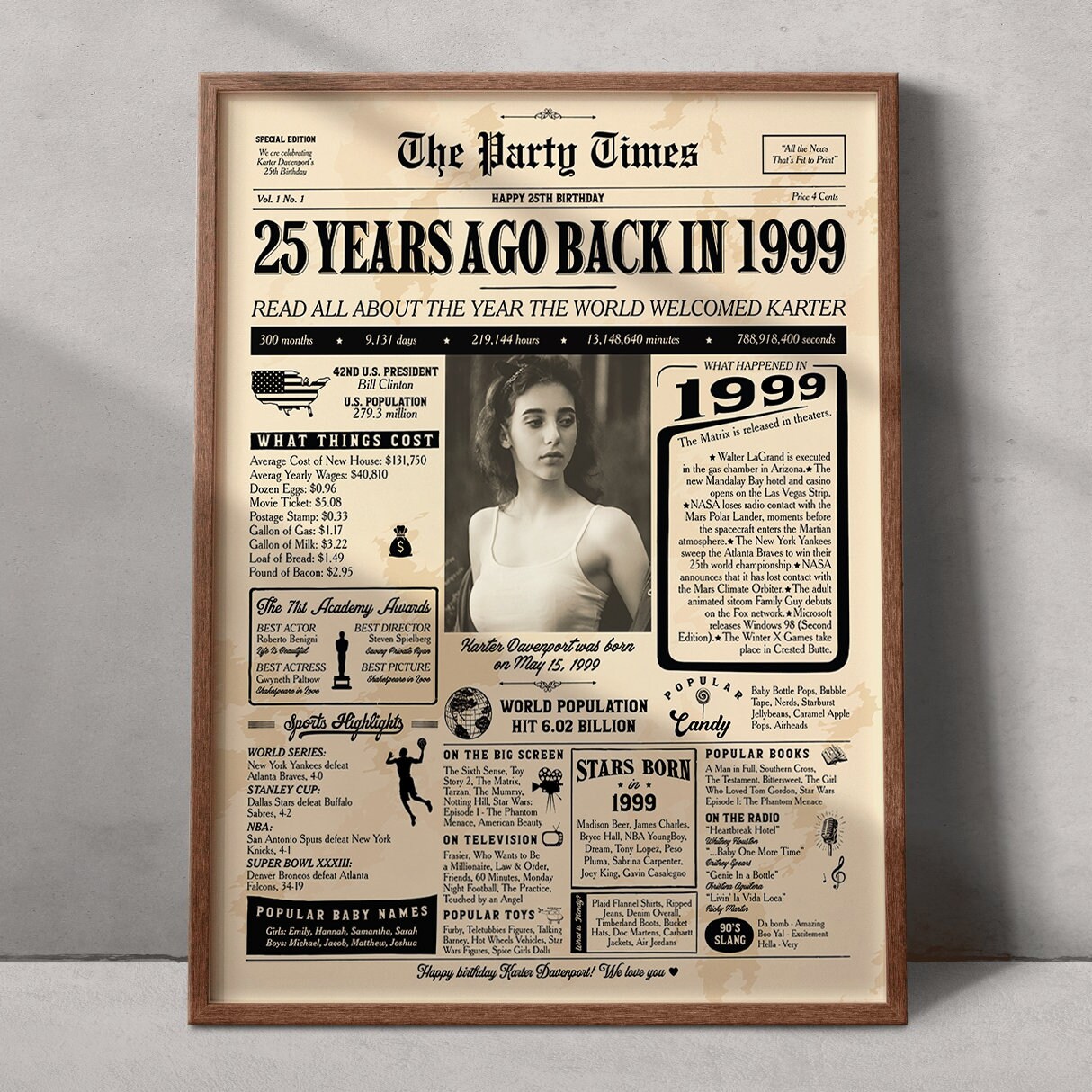 Personalized 1999 Birthday Poster, 1999 Fun Facts Board, 25th Birthday ...