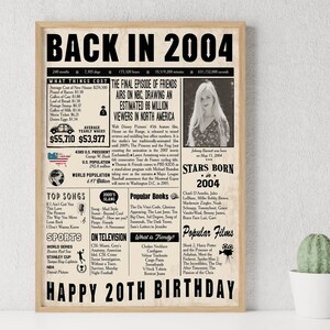 Back in 2004 Poster, Personalized 20th Birthday Poster, 2004 Fun Facts ...
