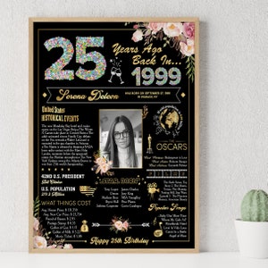 Personalized 1999 Birthday Poster, 1999 Fun Facts Board, 25th Birthday ...